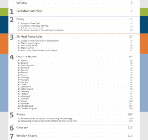 Market data – European Heat Pump Association
