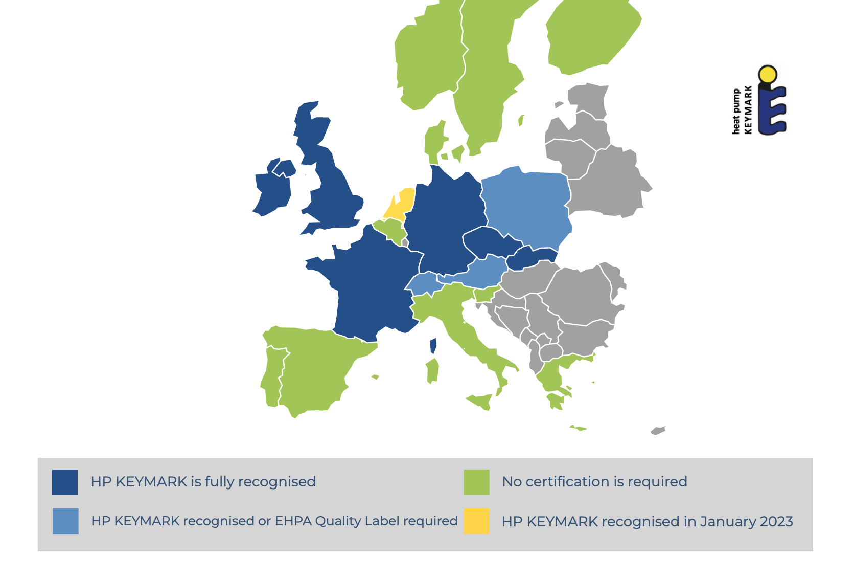Heat Pump KEYMARK certification – European Heat Pump Association