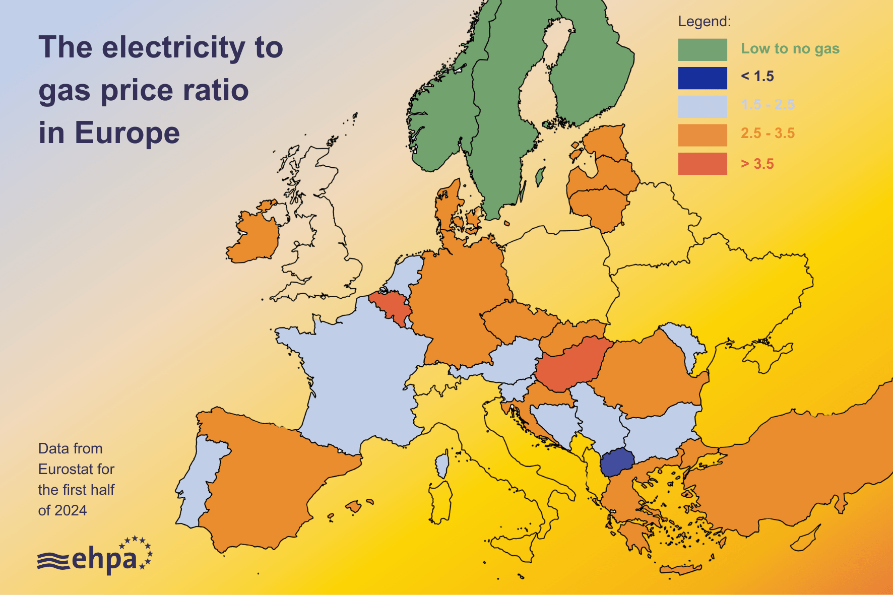 Electricity cost drives successful heat pump markets - European Heat ...