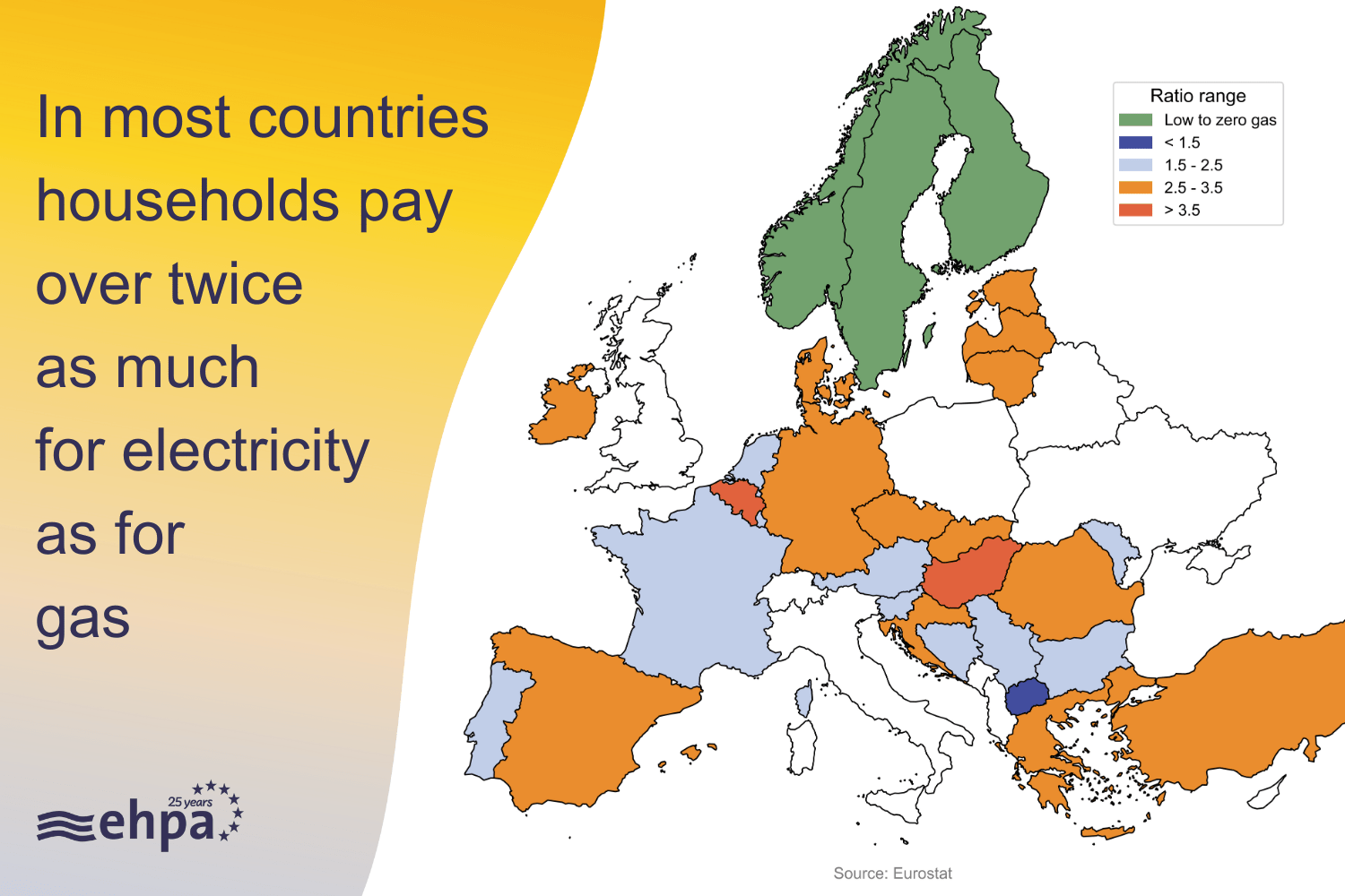 Electricity versus gas prices: what's the picture for industry ...
